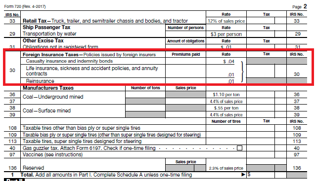 Foreign Life Insurance Taxation and IRS FBAR Filing Requirements